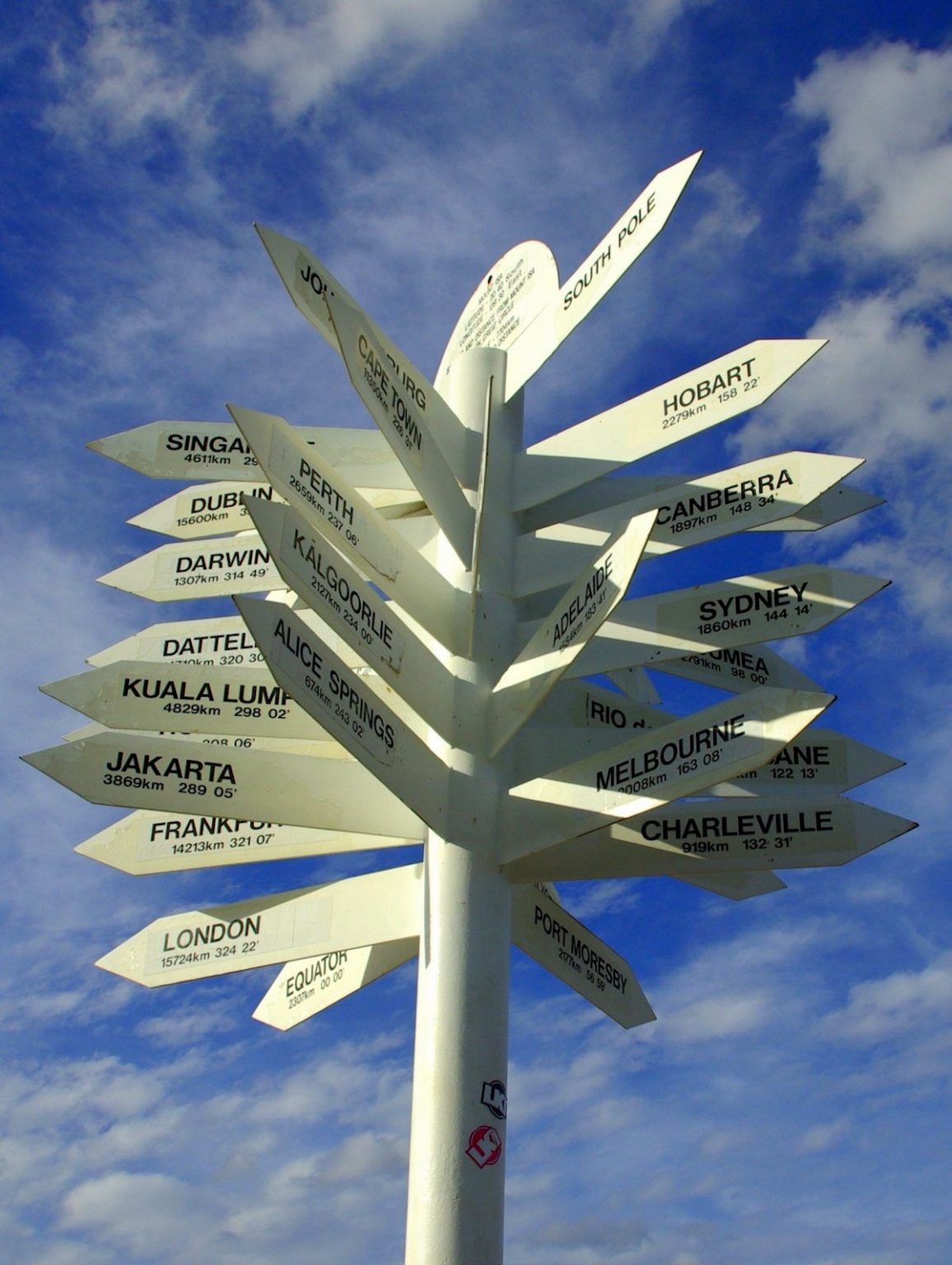 How to Choose a Travel Destination - A Comprehensive Guide | Travel ...